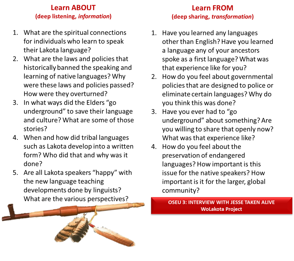OSEU Three: Jesse Taken Alive- Lakota Language - WoLakota Project